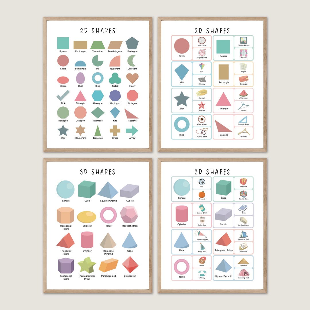 2D and 3D Rainbow Shapes Poster, Grade 1 or Primary Educational ...
