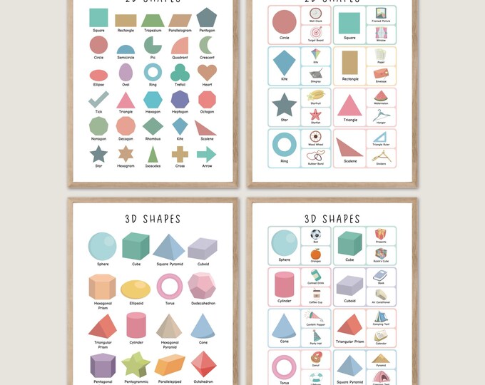 2D SHAPES POSTER, 2D Shapes, Educational Poster, Math, Rainbow Colors ...