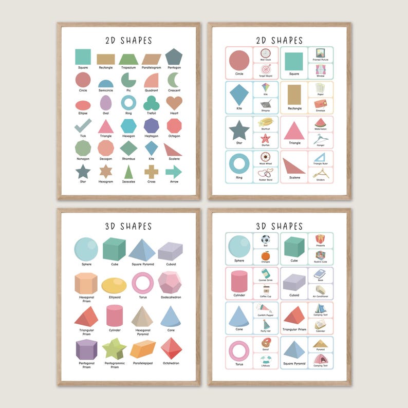 2D and 3D Rainbow Shapes Poster, Grade 1 or Primary Educational ...
