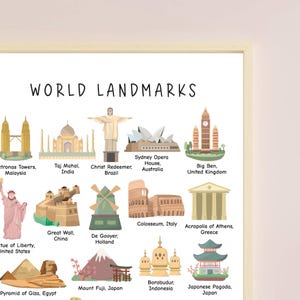 World Landmarks Education Printable, Famous Landmarks in the World ...
