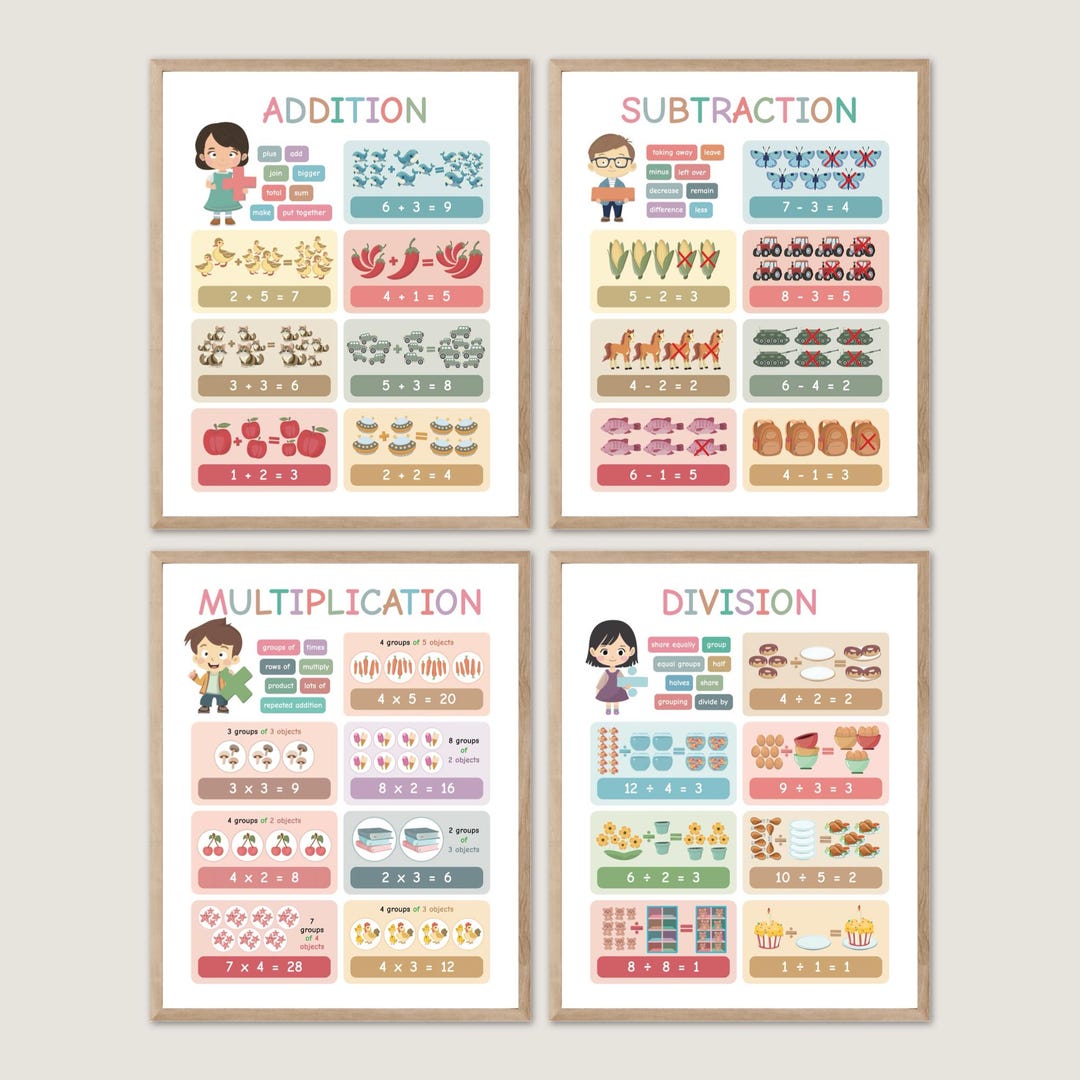 Math Classroom Decor Set, Addition, Subtraction, Multiplication ...