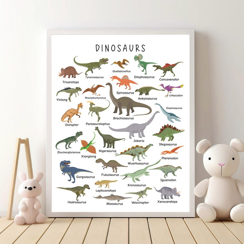 Dinosaur Wall Art Prints, Dinosaur Poster, Boy Kids Bedroom Playroom ...