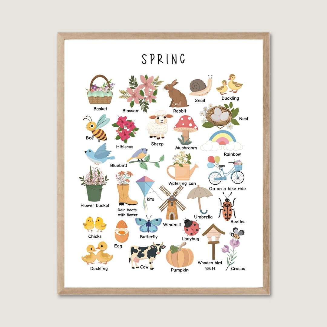 Spring Poster Classroom Printable Wall Art, Spring Poster, Kids ...