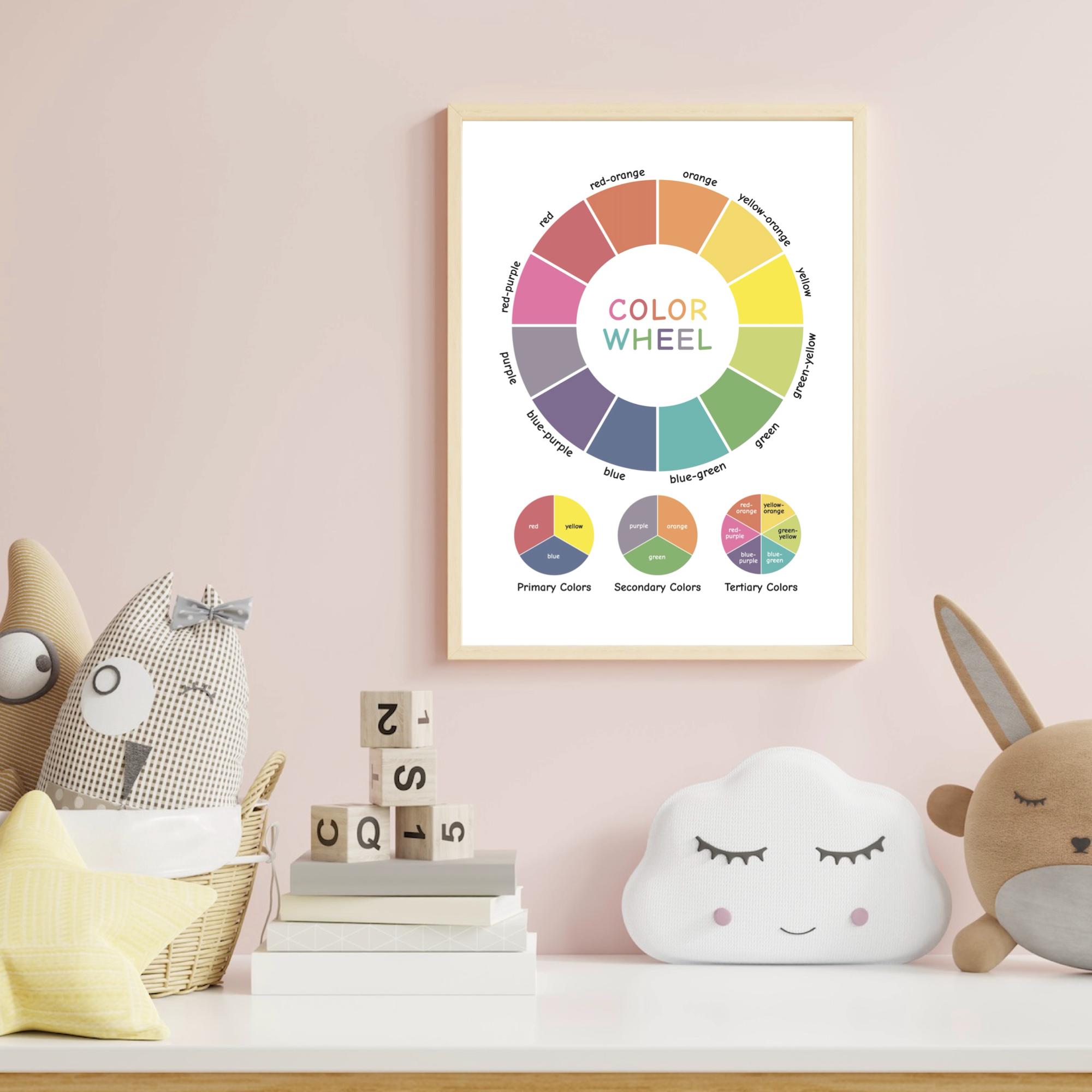 Color Wheel Poster, Color Theory Print, Montessori Early Learning ...