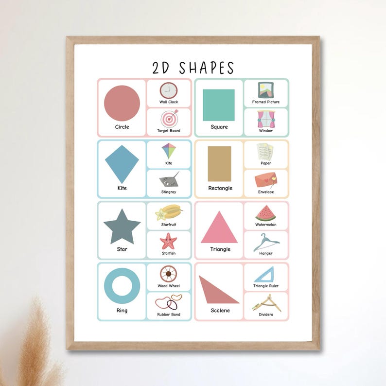 2D and 3D Rainbow Shapes Poster, Grade 1 or Primary Educational ...