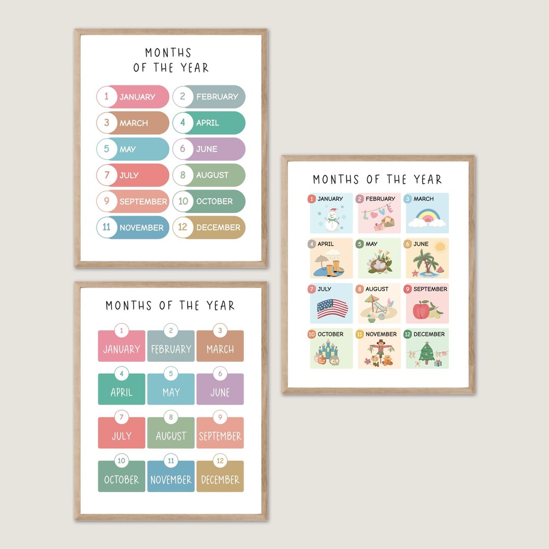 Months of the Year Poster, Rainbow Homeschool Decor (digital Download ...