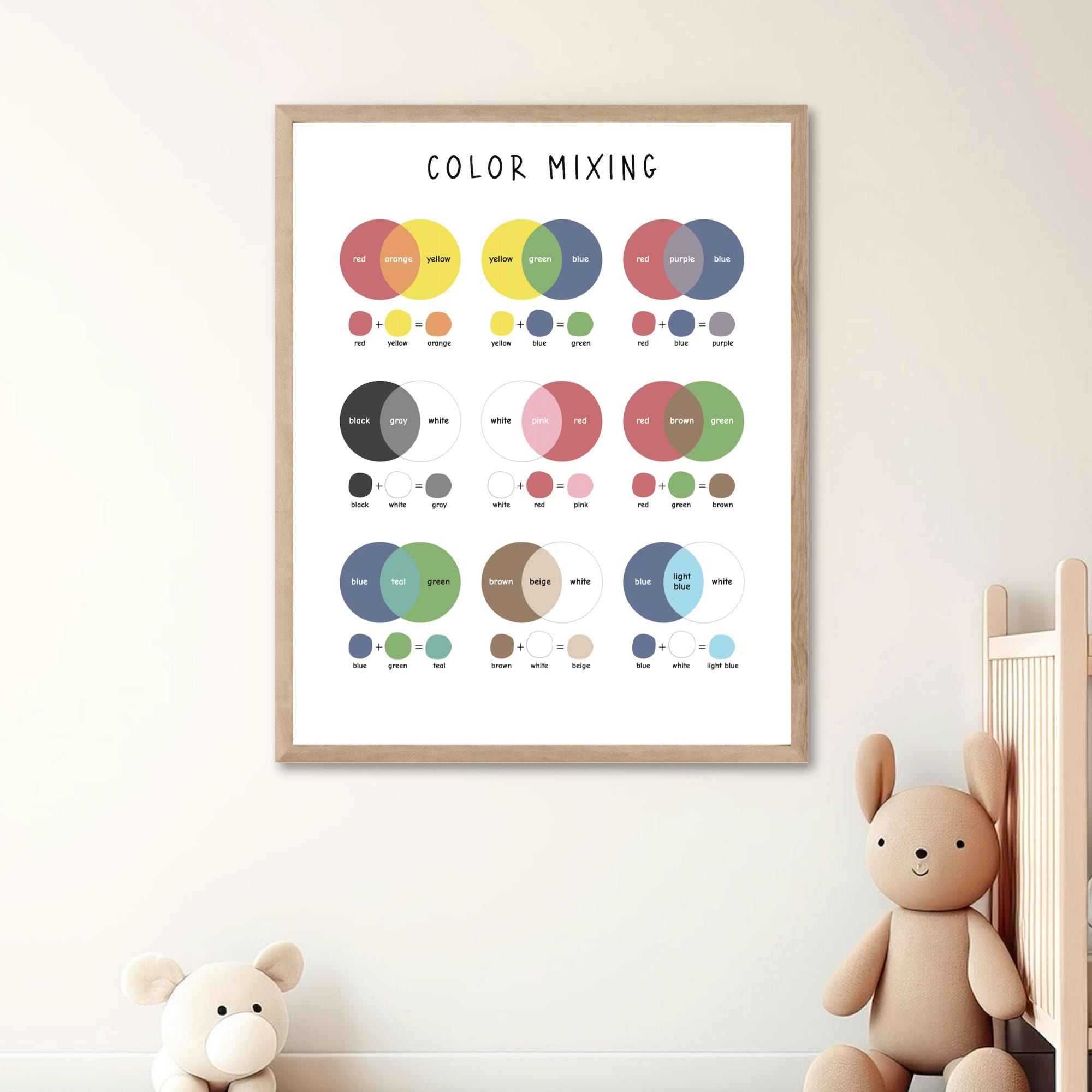 Colors Mixing Poster, Colors Poster, Art Kids Room Wall Art Montessori ...