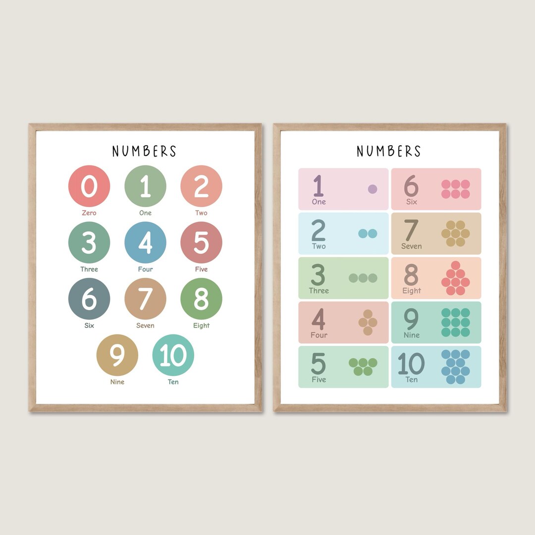 Count to 10, Numbers Poster, Kids Wall Art, 1-10 Chart Print ...