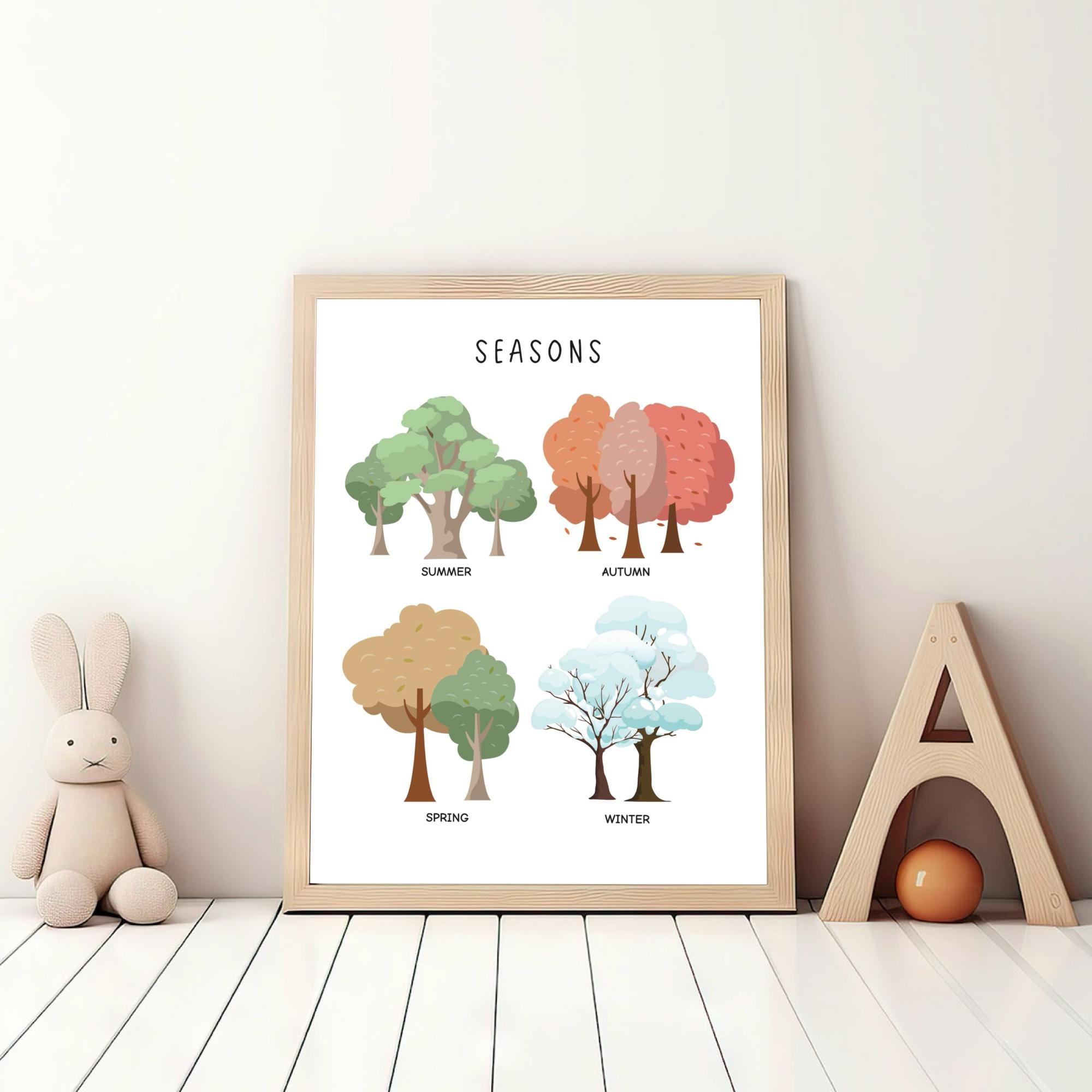 Four Seasons Educational Poster, Seasons Poster, Seasons Chart, Kids ...