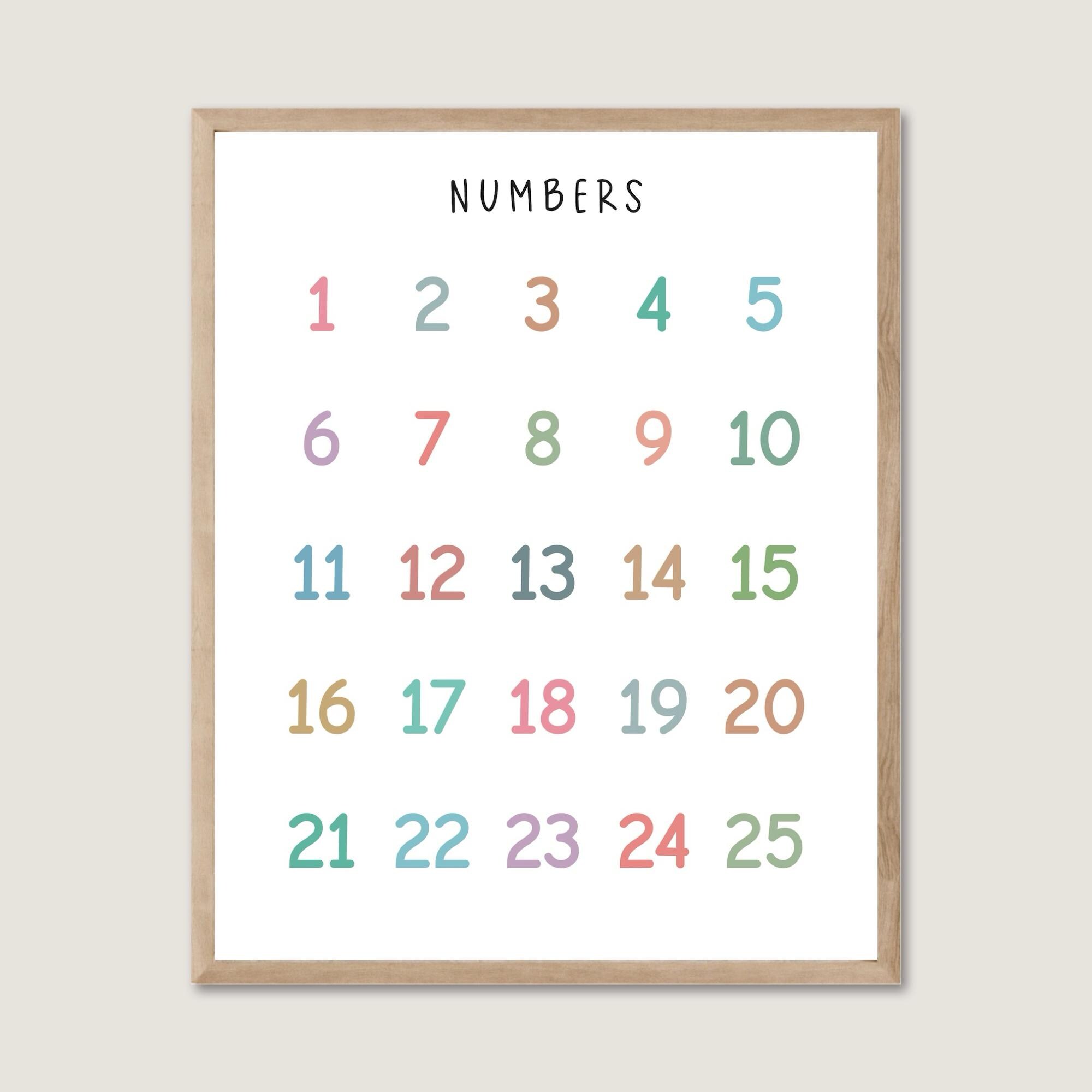 1-25 Number Poster, Numbers Educational Poster, Count to 25 Poster ...