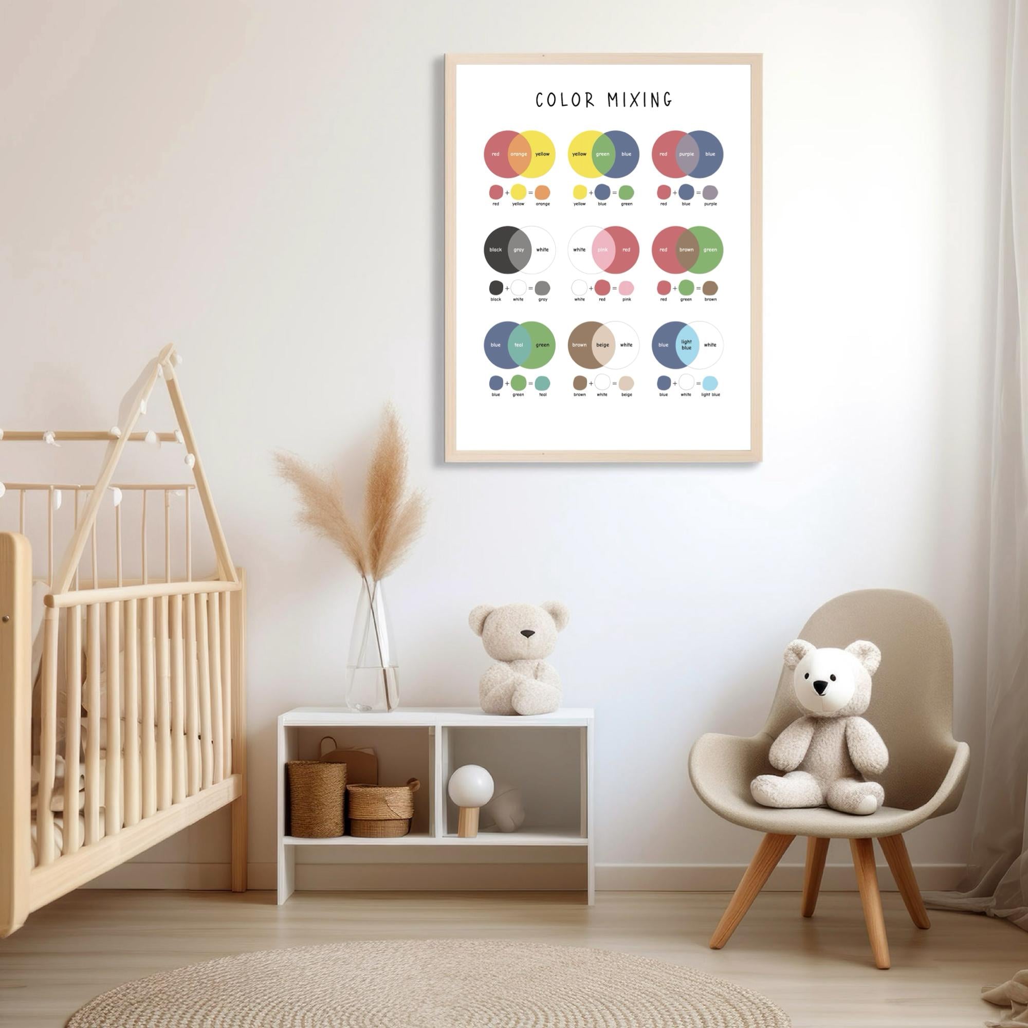 Colors Mixing Poster, Colors Poster, Art Kids Room Wall Art Montessori ...