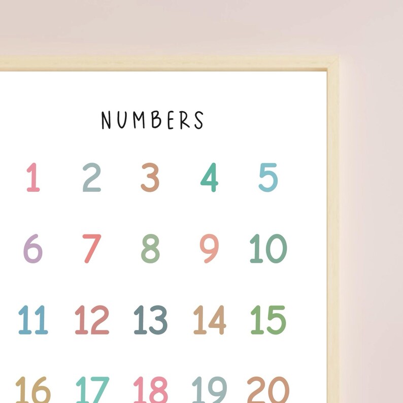 1-25 Number Poster, Numbers Educational Poster, Count to 25 Poster ...