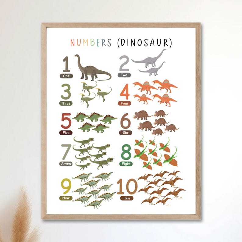 Dinosaur Alphabet and Numbers Print, A-Z and Counting Nursery Print ...