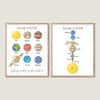 Space Themed Poster Set ALPHABET LETTER POSTERS Banner Planet Space ...
