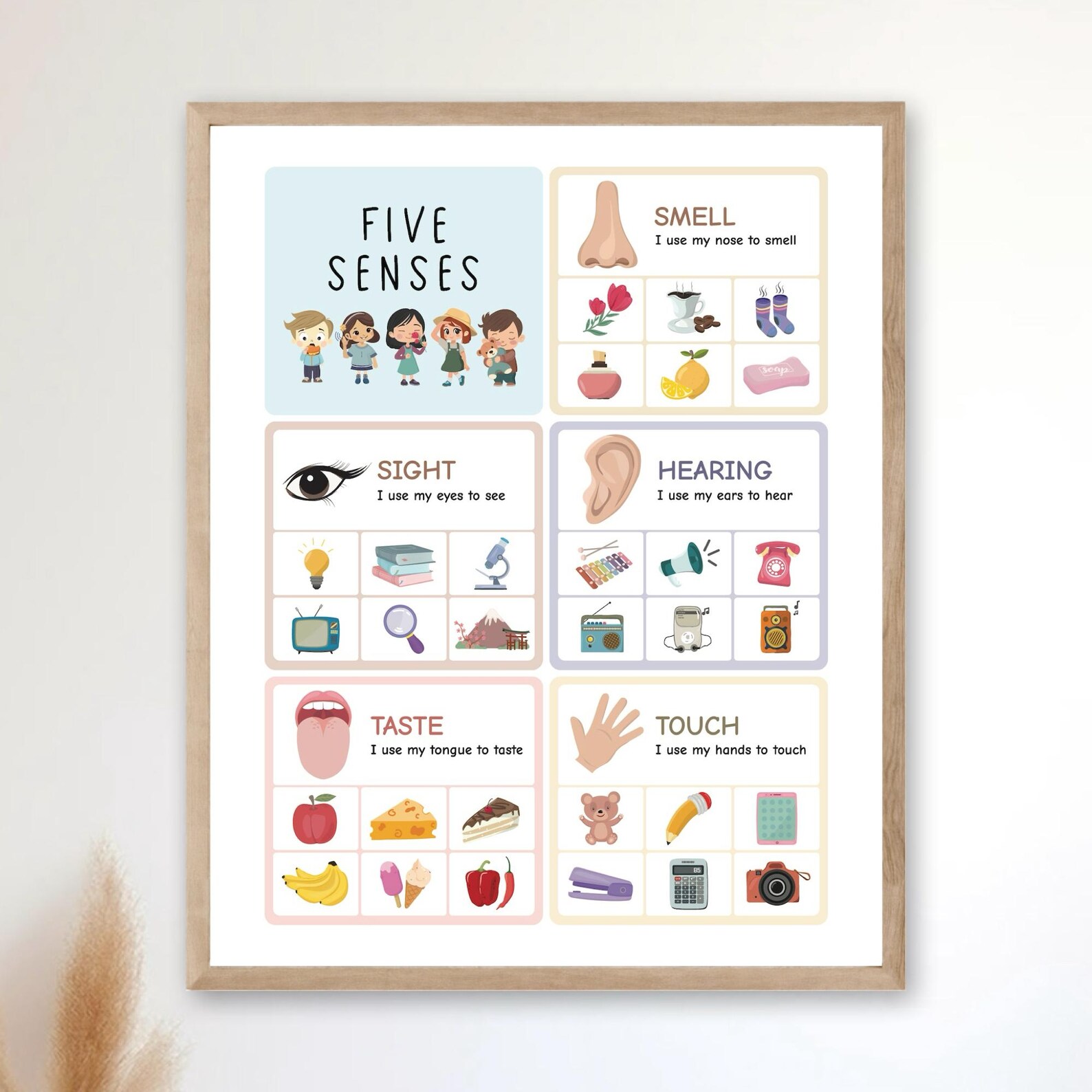 Five Senses Poster, 5 Senses Printable Wall Art, Hearing Sight Smell ...