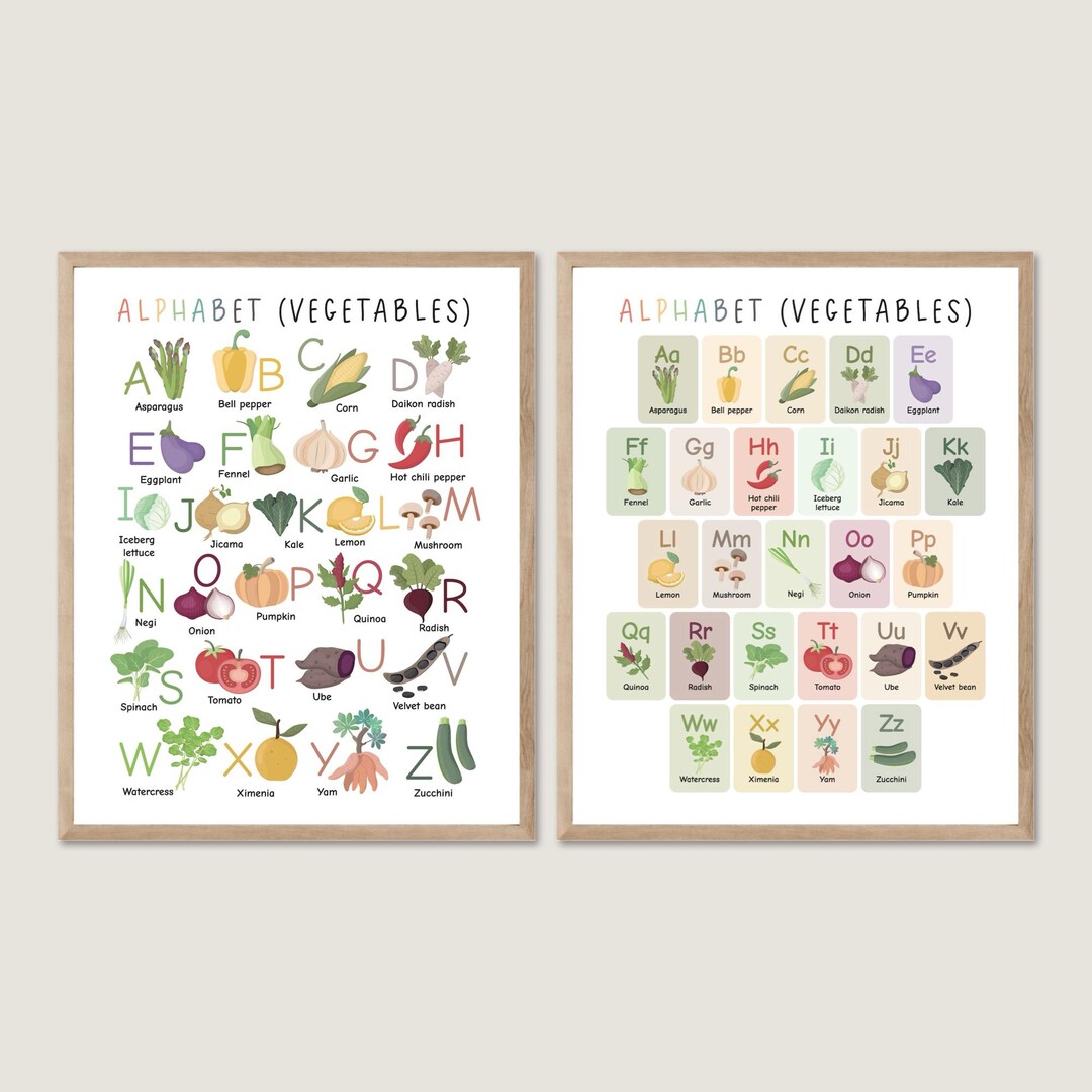 Printable Vegetable Alphabet, ABC Poster, Vegetables A-Z, Play Kitchen ...