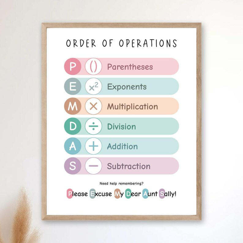 Order of Operations Posters, Maths Classroom Poster, BODMAS PEDMAS ...