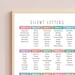 Silent Letters Poster, Vocabulary, English Pronunciation, Grammar, Sats ...