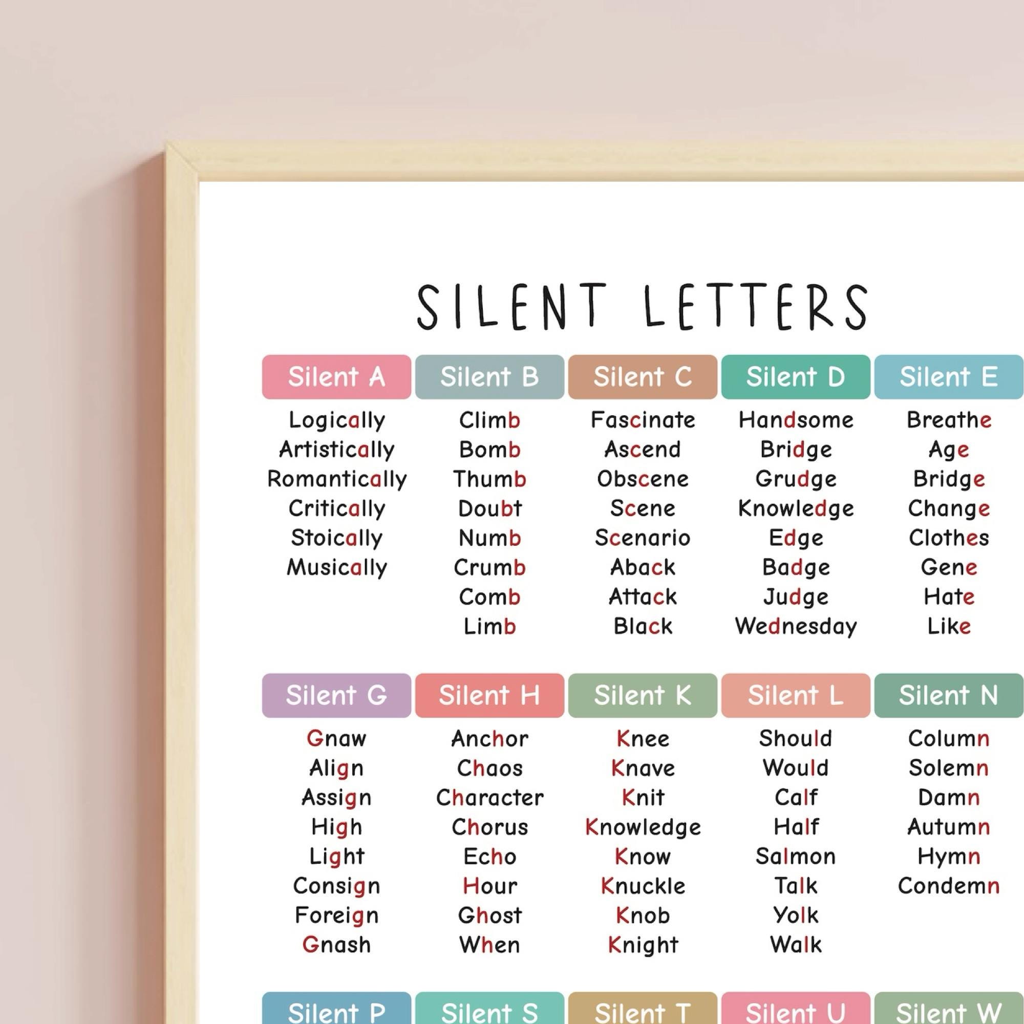 Silent Letters Poster, Vocabulary, English Pronunciation, Grammar, Sats ...