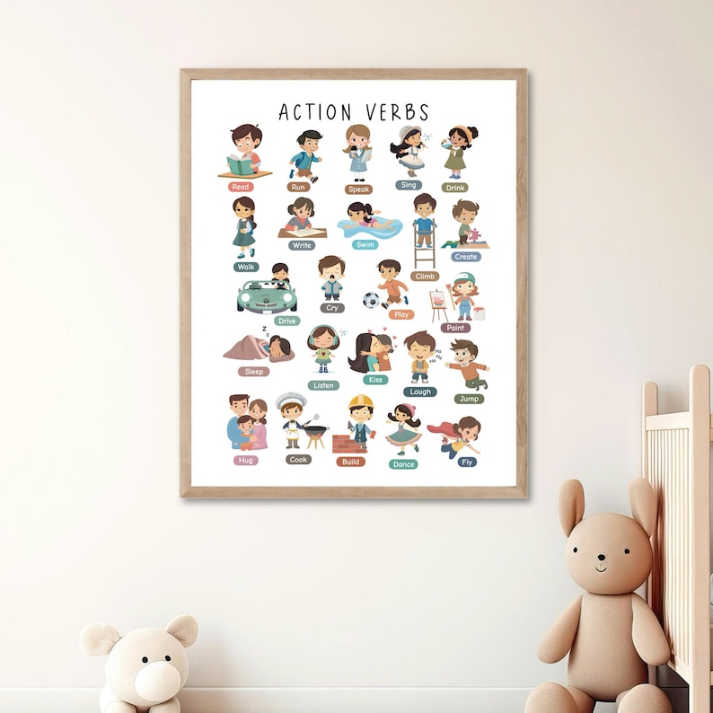 Action Verbs Poster, Educational Action Words, Educational Wall Art ...