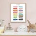 Colors Educational Poster, Colors Printable, Kindergarten Poster ...