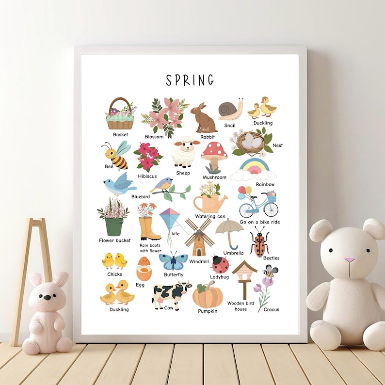 Spring Poster Classroom Printable Wall Art, Spring Poster, Kids ...