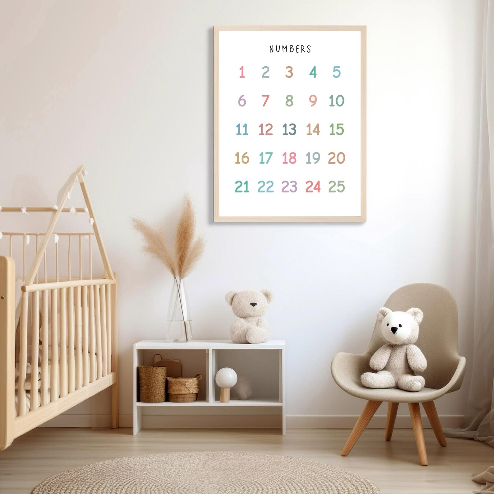 1-25 Number Poster, Numbers Educational Poster, Count to 25 Poster ...