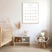 1-25 Number Poster, Numbers Educational Poster, Count to 25 Poster ...