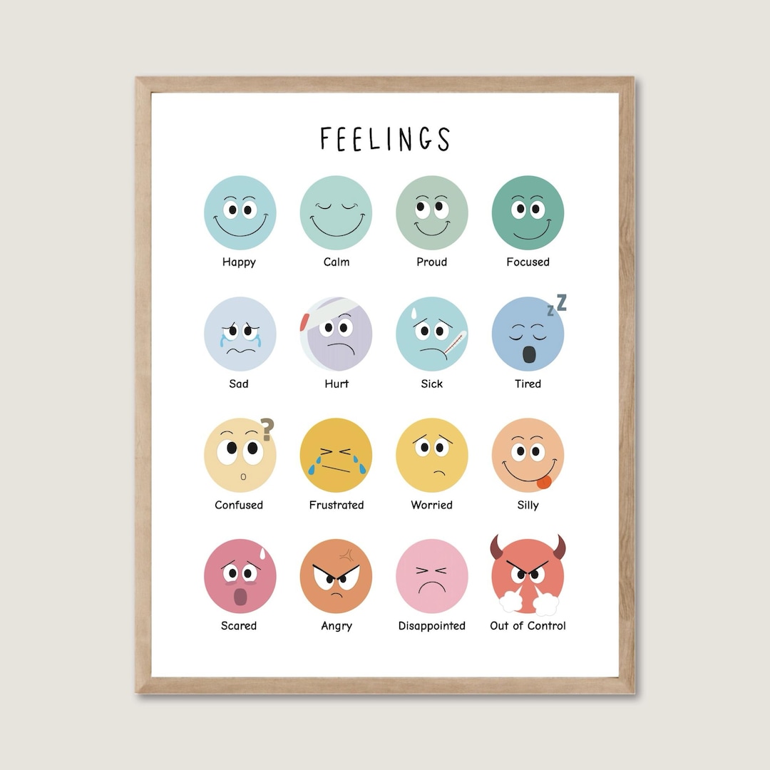 Feelings Poster, Feelings Chart, Emotions Print, PRINTABLE Wall Art ...