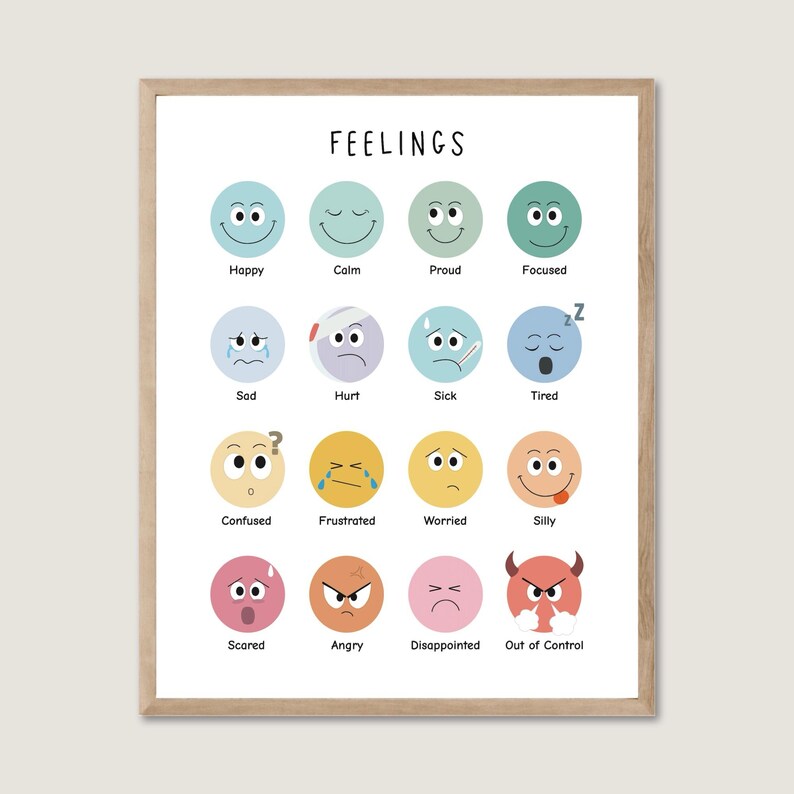 Feelings Poster, Feelings Chart, Emotions Print, PRINTABLE Wall Art ...