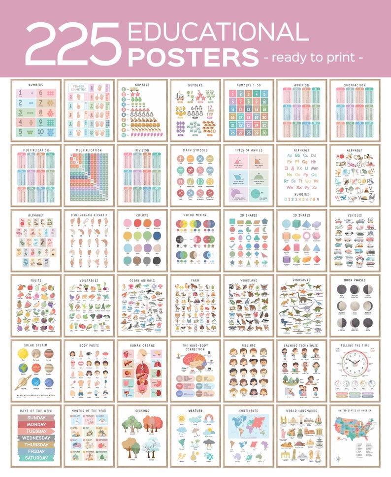 Set of 225 Educational Posters, Neutral Montessori Classroom Decor ...