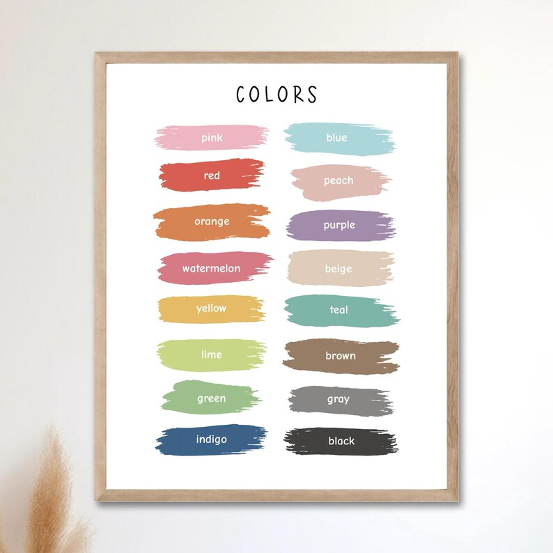 Set of 4 Colors Posters, Color Wheel, Color Mixing and Color Names ...