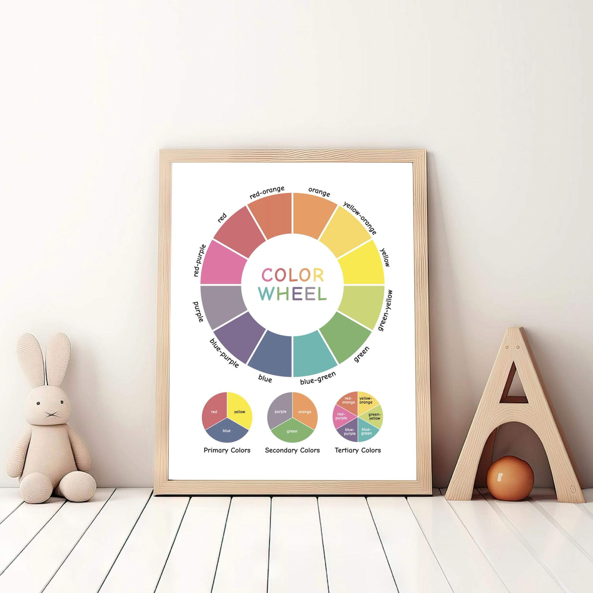 Color Wheel Poster, Color Theory Print, Montessori Early Learning ...