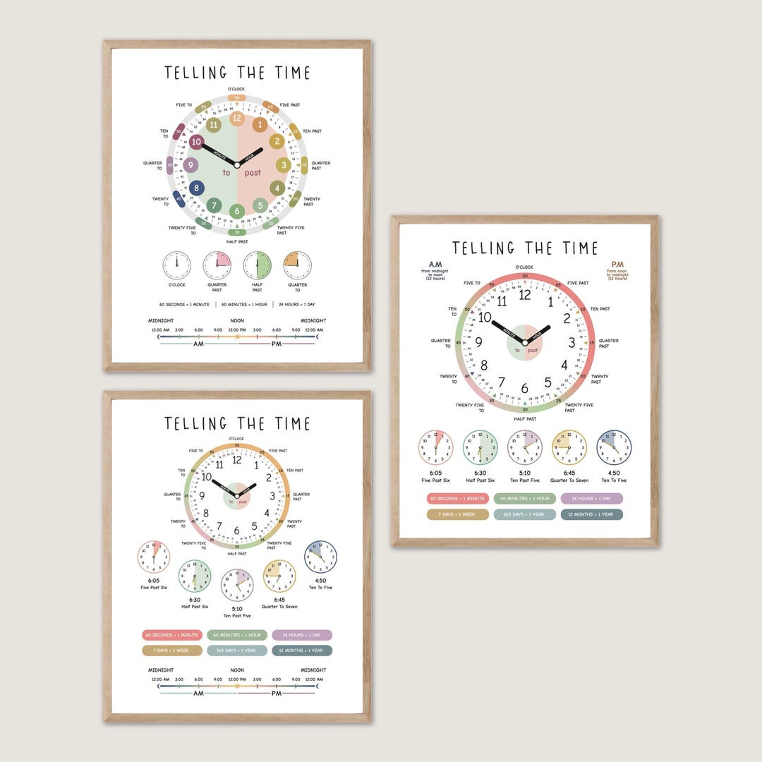 Telling the Time Poster, How to Tell the Time, Time Printables, Rainbow ...