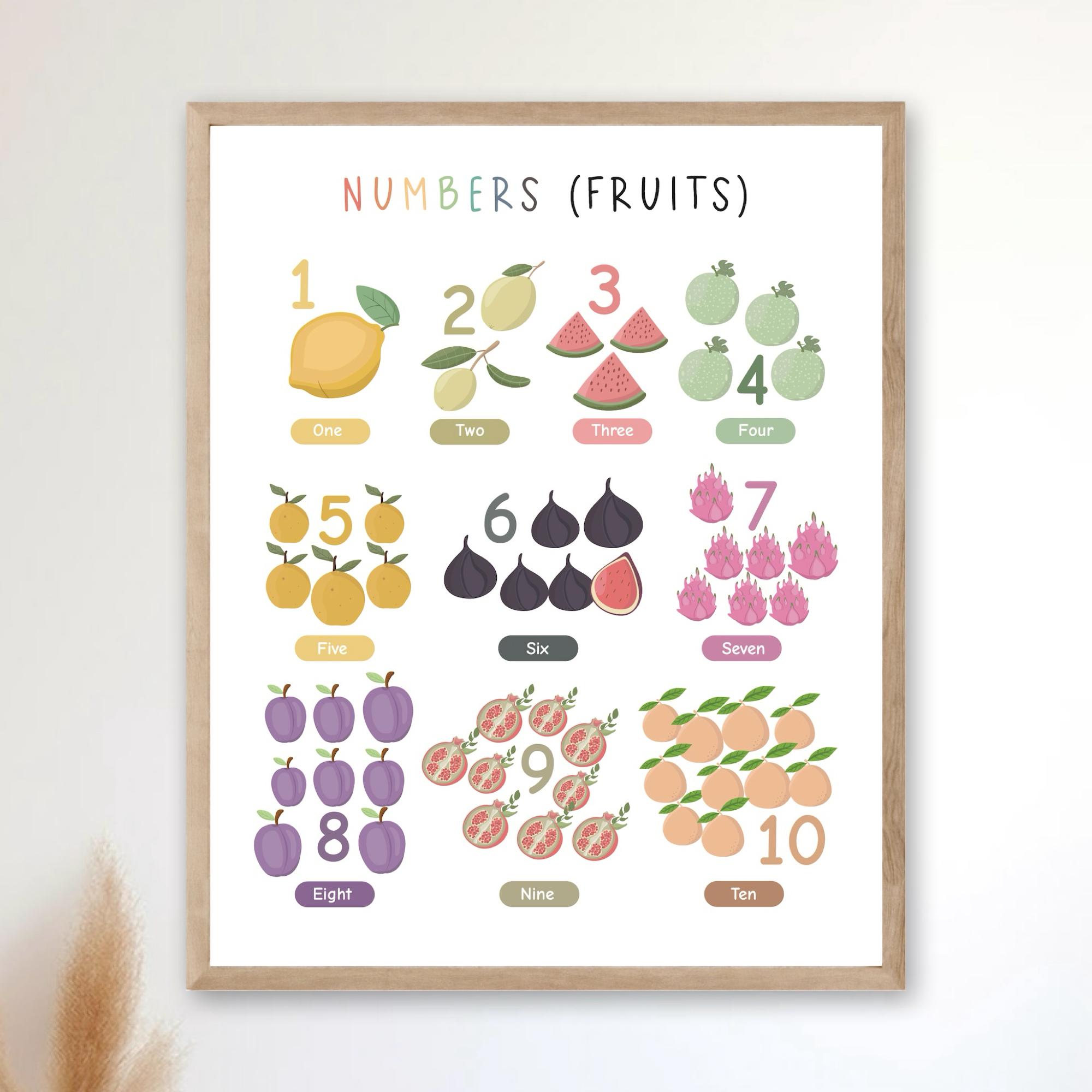 Fruits Vegetables Educational Poster, Montessori Homeschool, Classroom ...