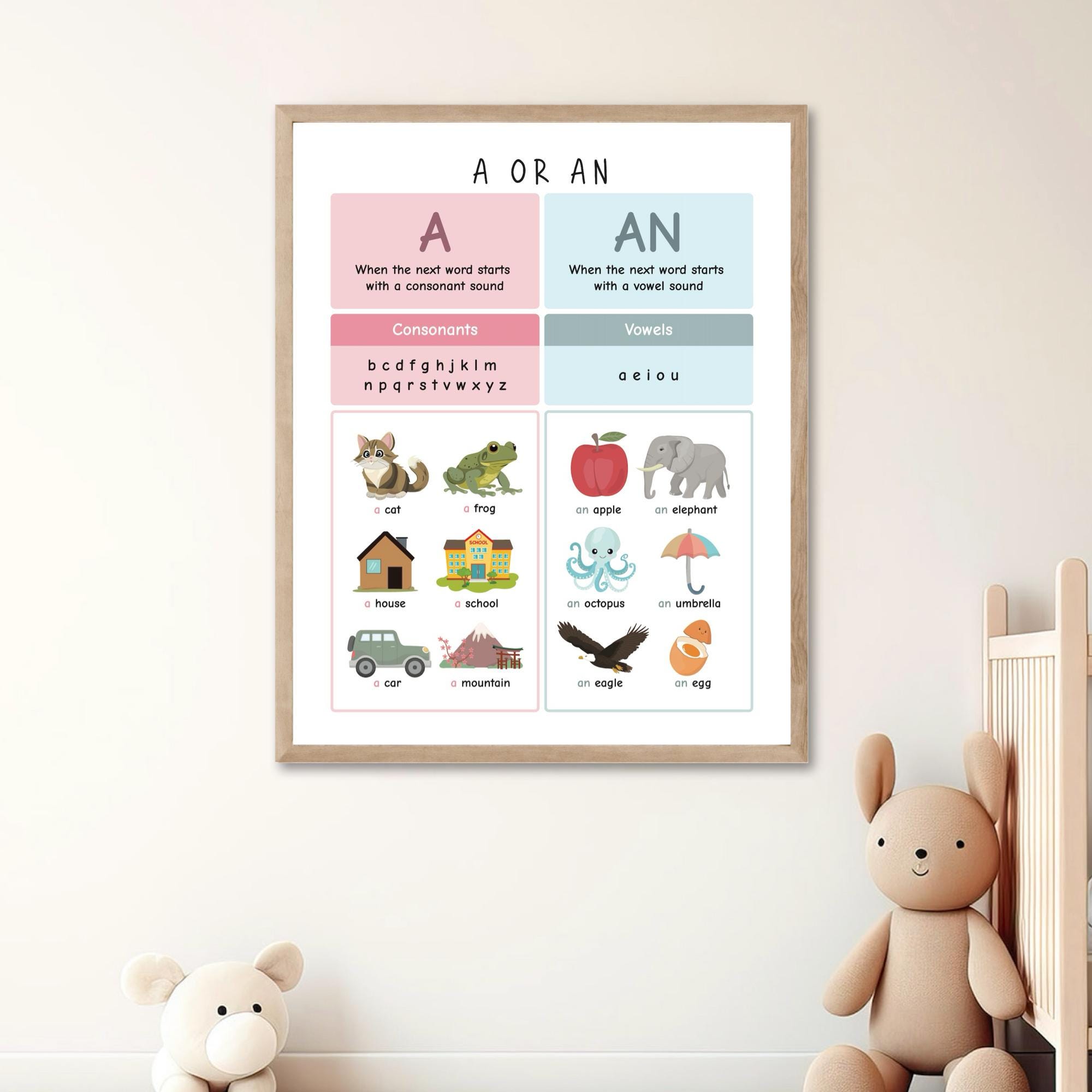 Vowels and Consonants Chart, Vowels Poster, Phonics Poster, Classroom ...