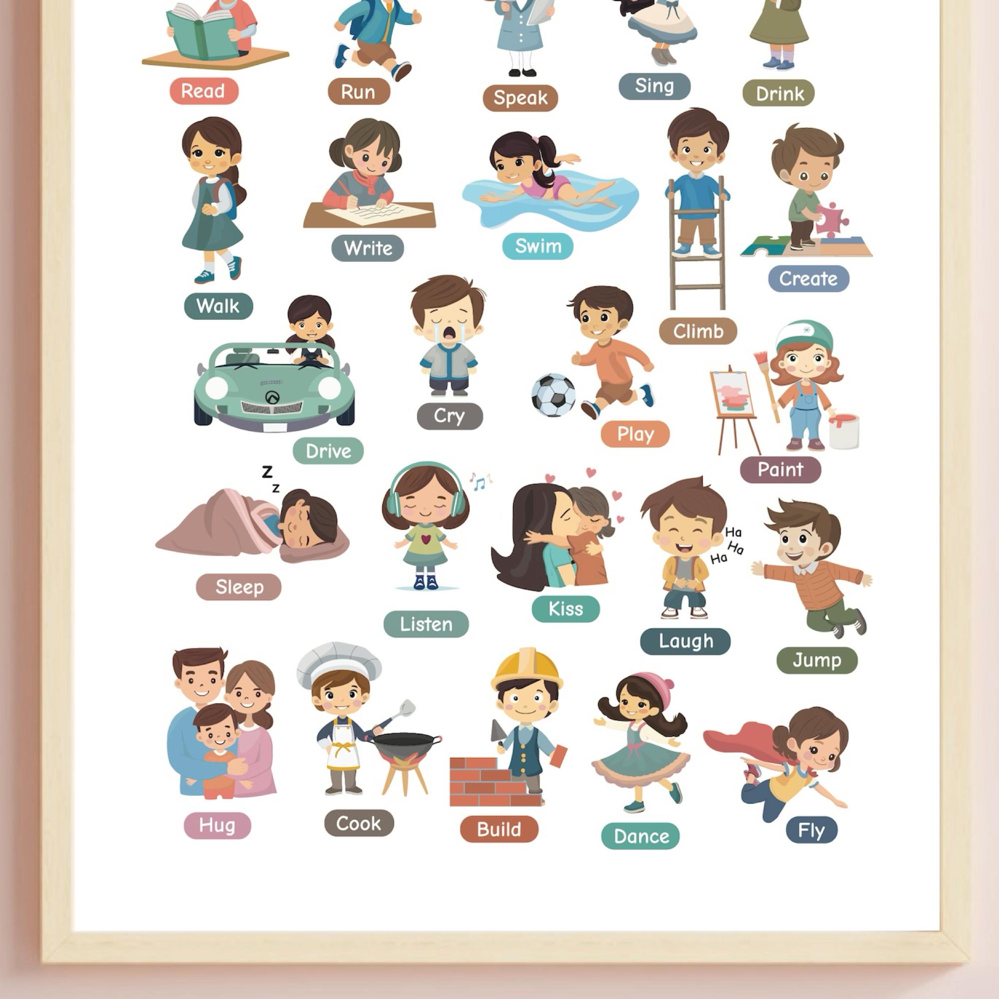 Action Verbs Poster, Educational Action Words, Educational Wall Art ...
