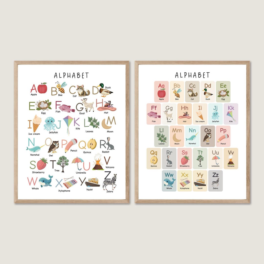 ABC Poster Alphabet Poster, Educational Illustrated Alphabet, Wall Art ...