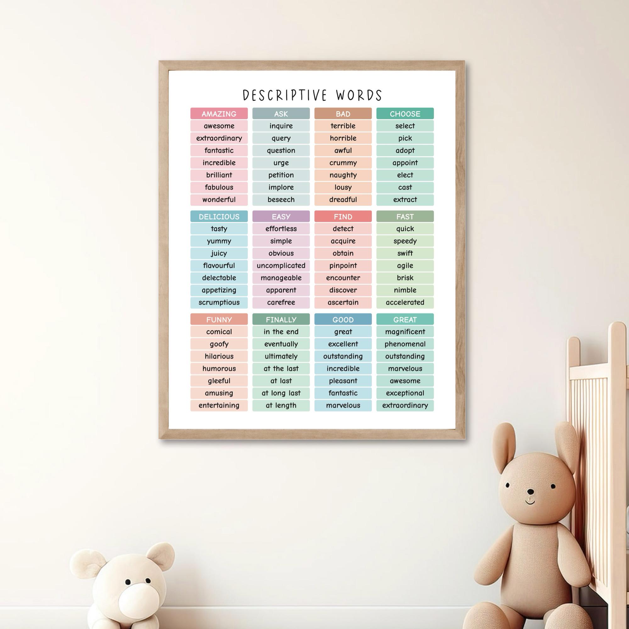 Descriptive Words Poster, Vocabulary Chart, English Classroom Decor ...