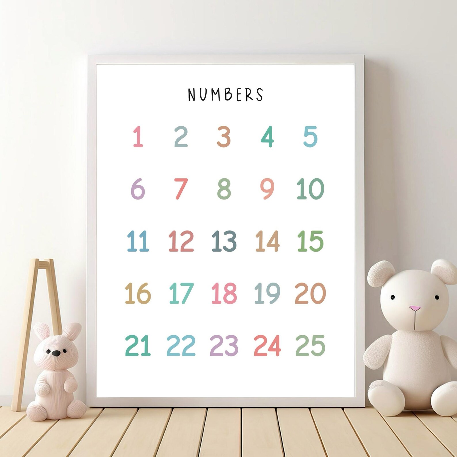 1-25 Number Poster, Numbers Educational Poster, Count to 25 Poster ...