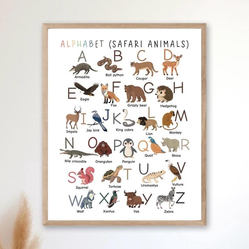 Safari Animal Alphabet, Cute ABC Poster, Safari Nursery Decor, A-Z of ...