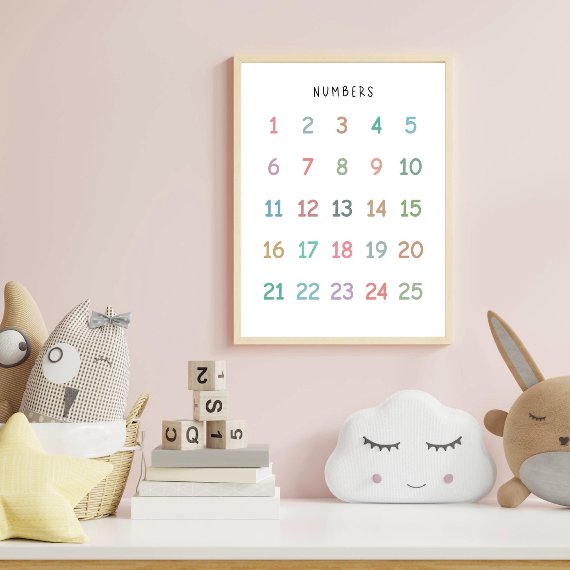 1-25 Number Poster, Numbers Educational Poster, Count to 25 Poster ...