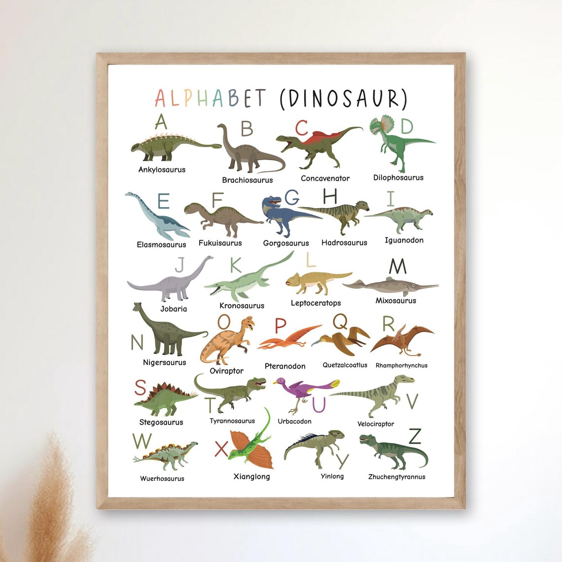 Dinosaur Alphabet Poster, Dinosaur Wall Art Prints, Educational Wall ...