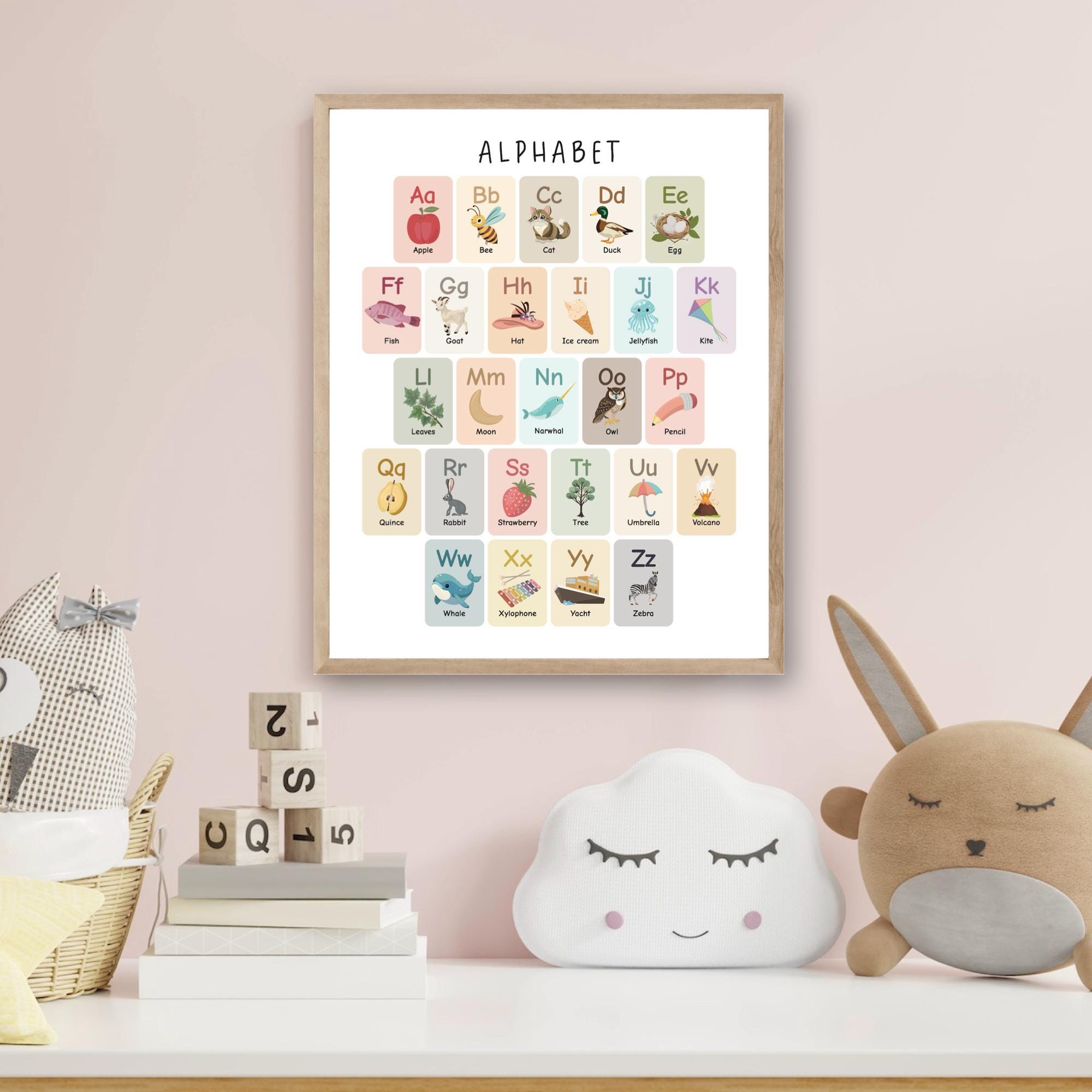 ABC Poster Alphabet Poster, Educational Illustrated Alphabet, Wall Art ...