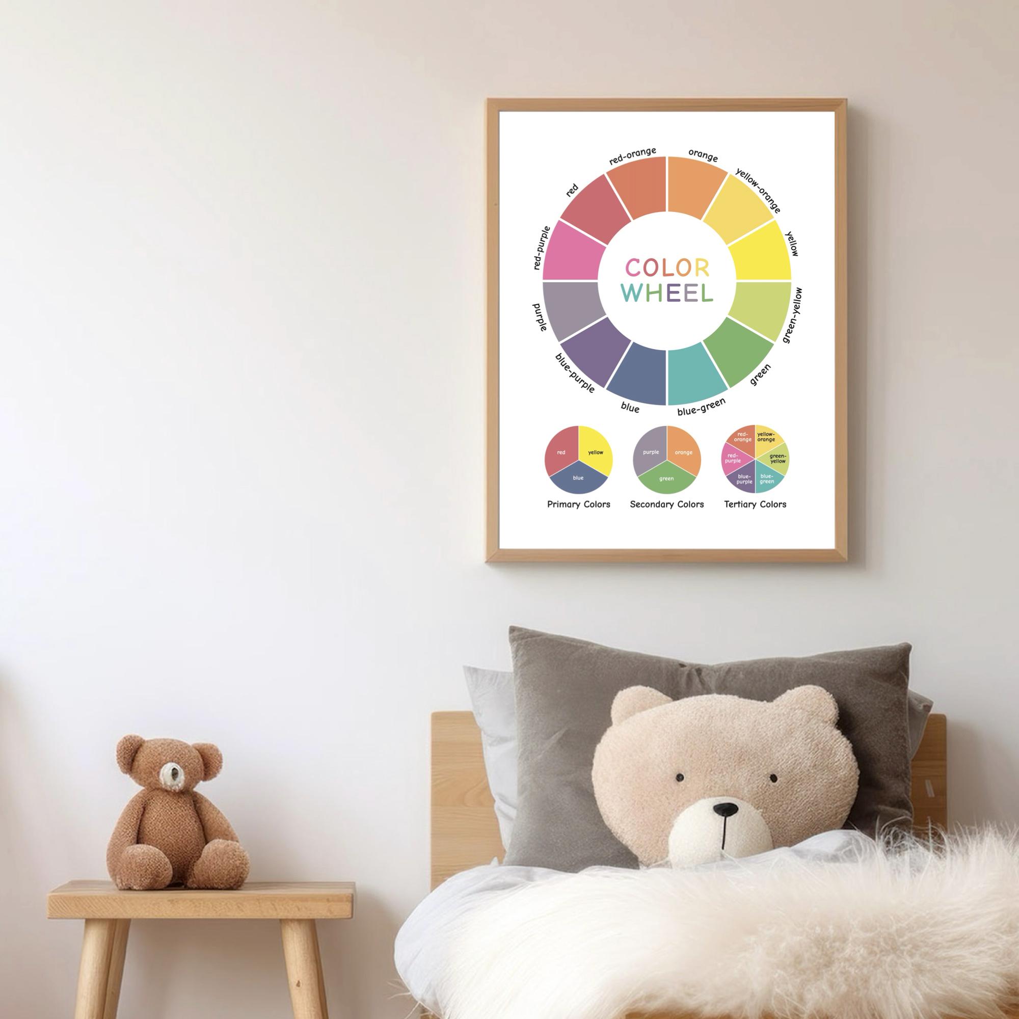 Color Wheel Poster, Montessori Learning Print (digital Download) - Etsy