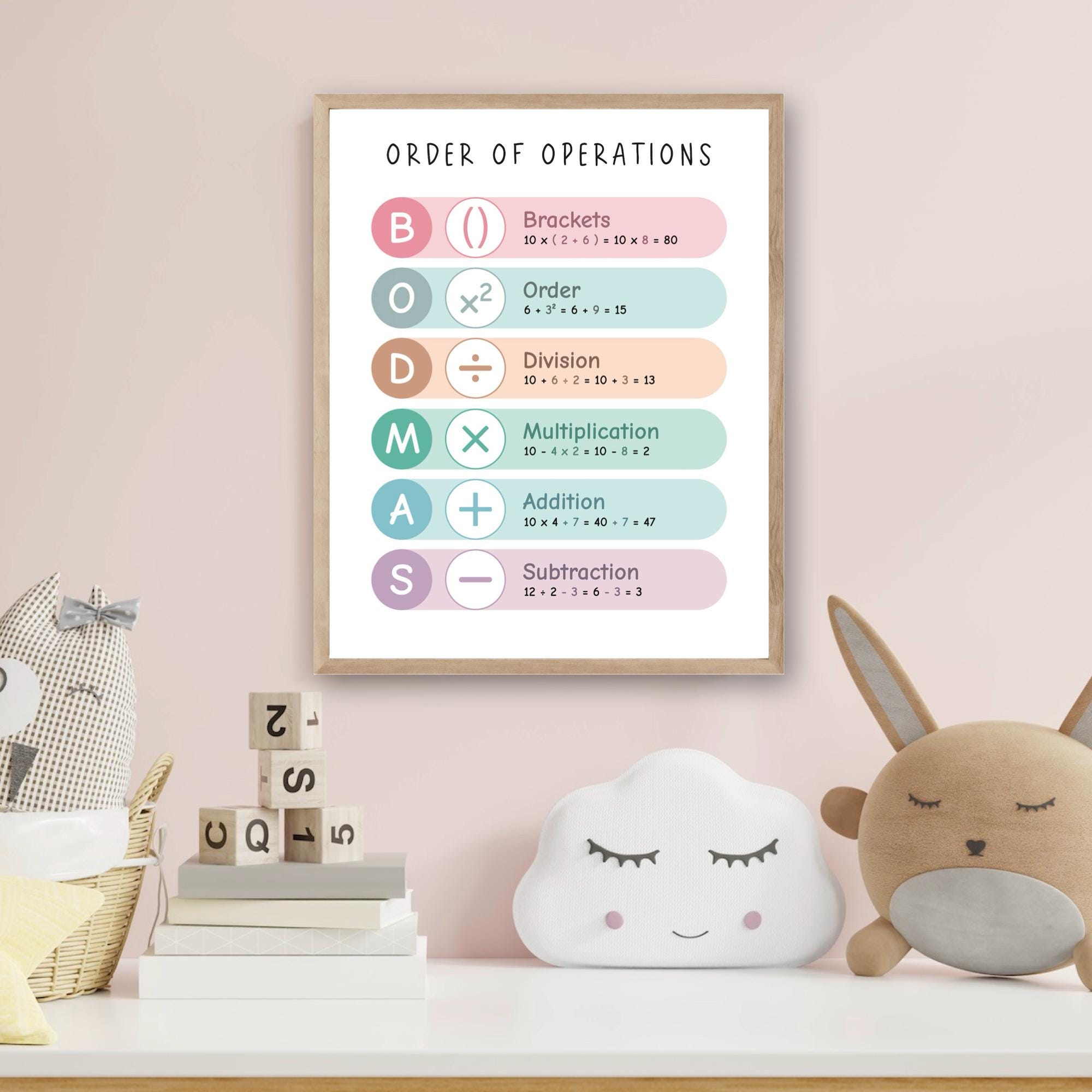 Order of Operations Posters, Maths Classroom Poster, BODMAS PEDMAS ...