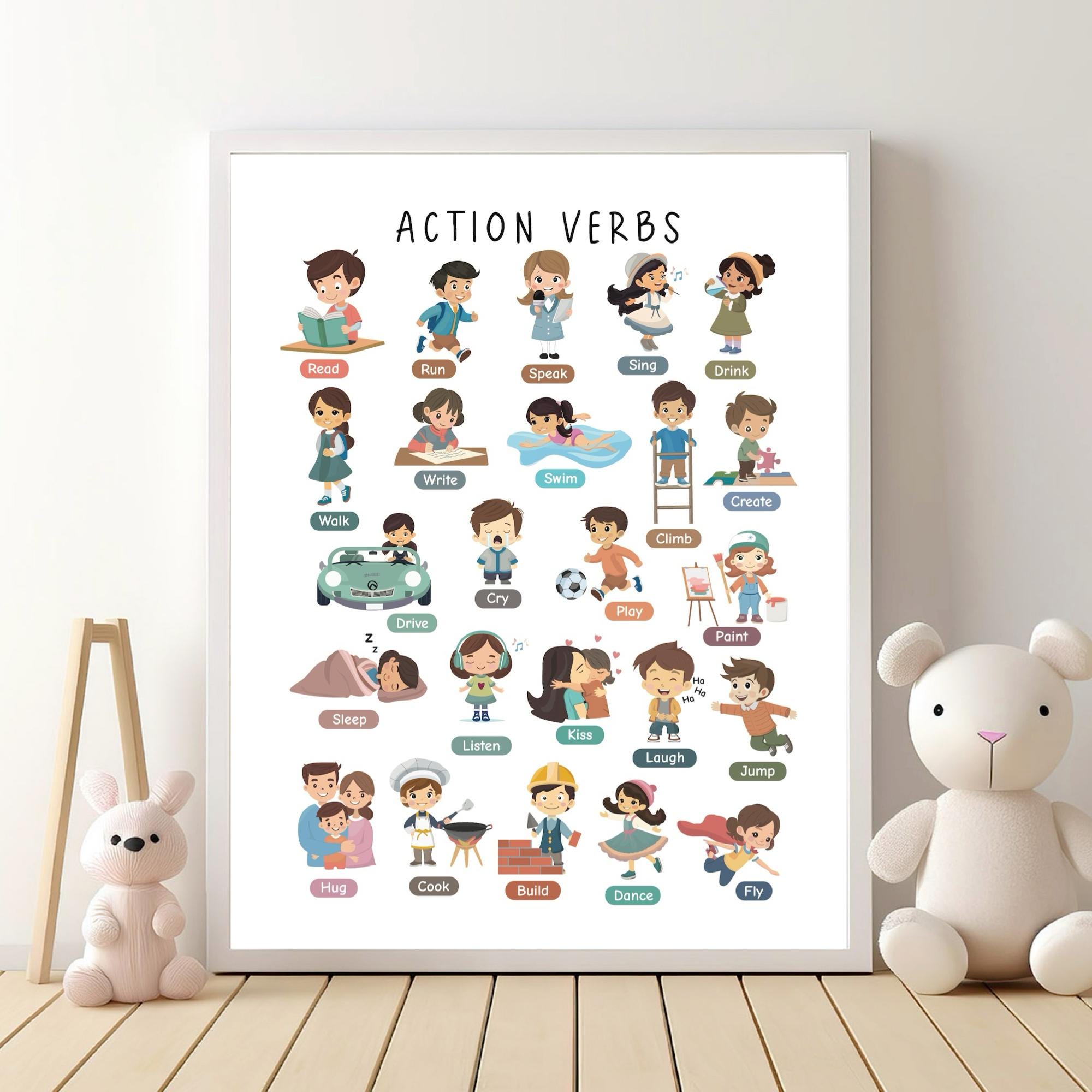 Action Verbs Poster, Educational Action Words, Educational Wall Art ...