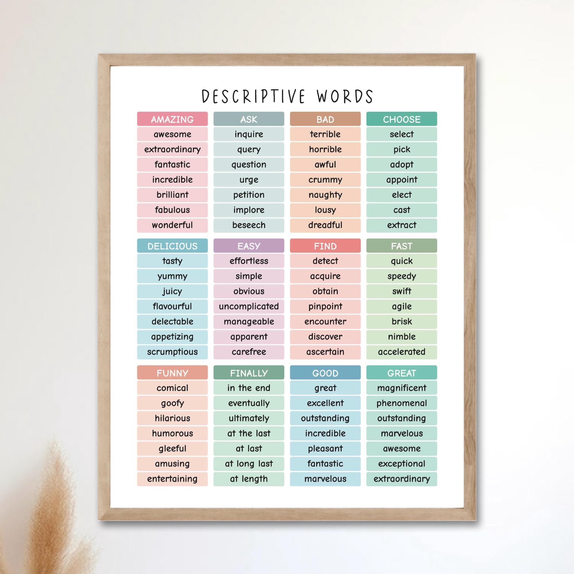 Descriptive Words Poster, Vocabulary Poster, English Classroom Poster ...