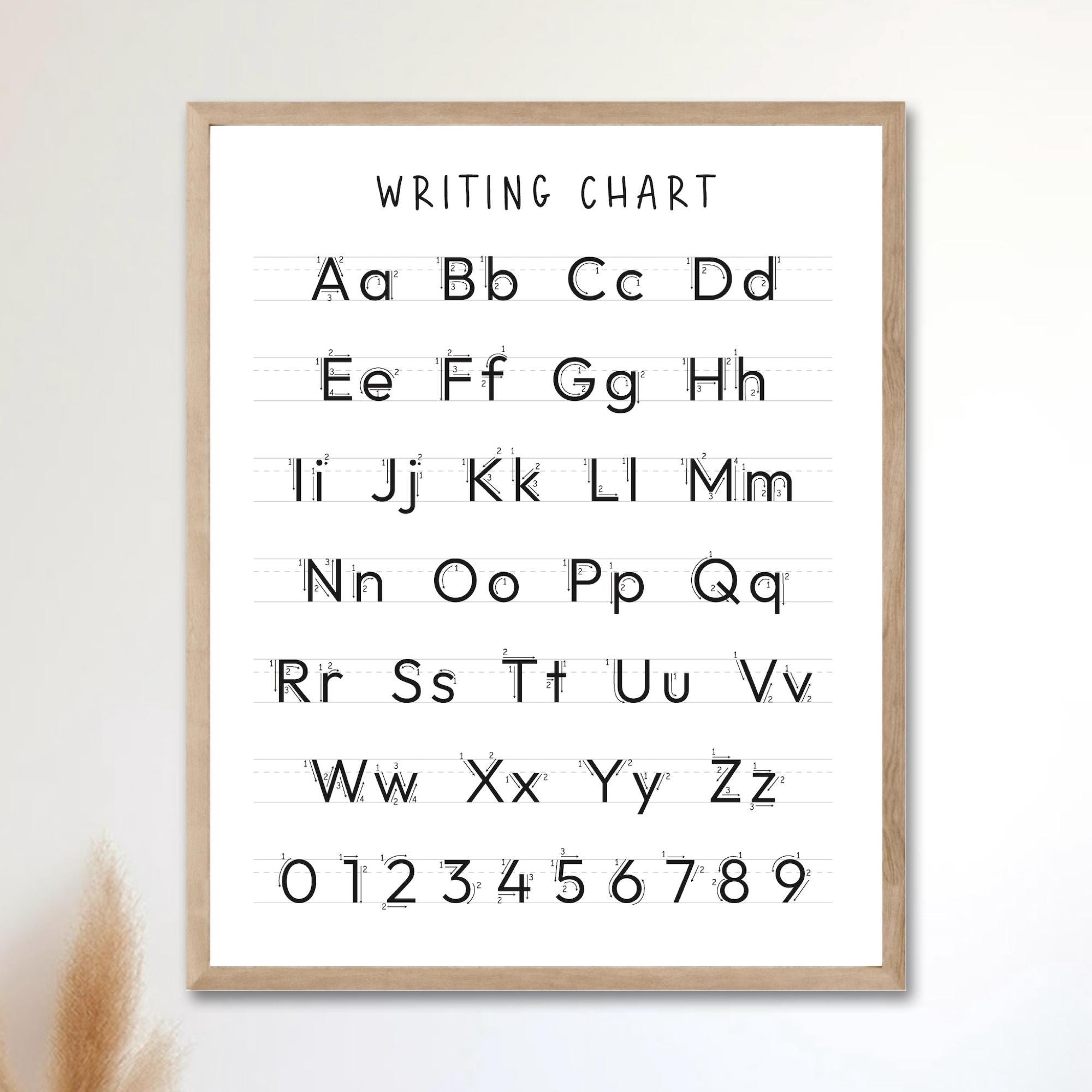 Alphabet & Number Writing Chart, Cursive and Print (digital Download ...