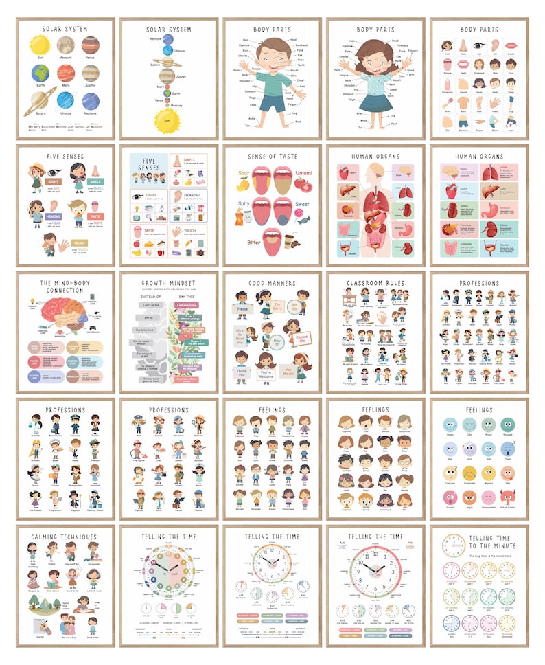 Set of 200 Educational Posters, Neutral Montessori Classroom Decor ...